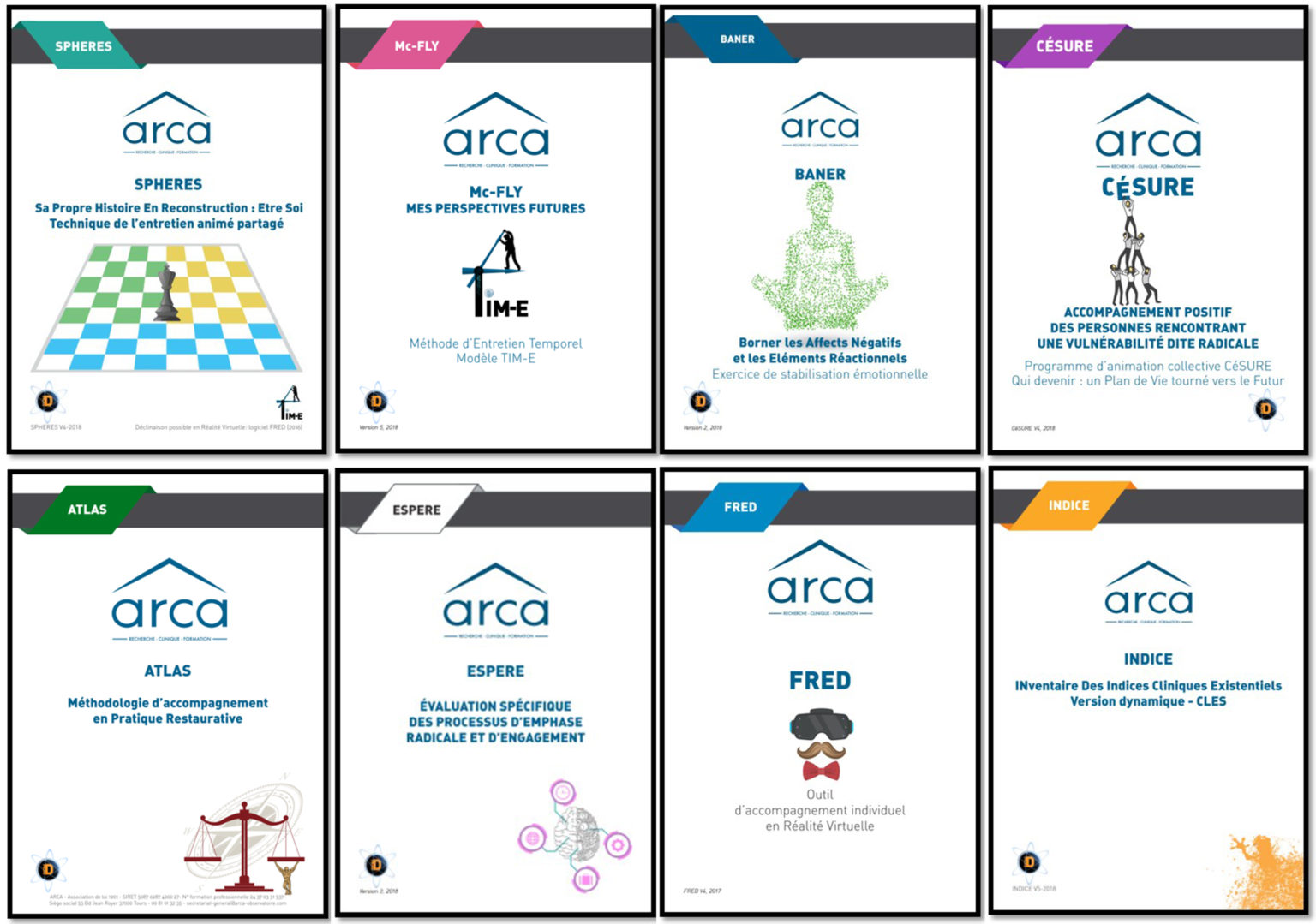 Le Modèle, le programme et les outils – 3C2D